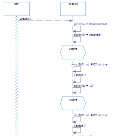 【Rhapsody学习笔记】2：Count Down-CSDN博客