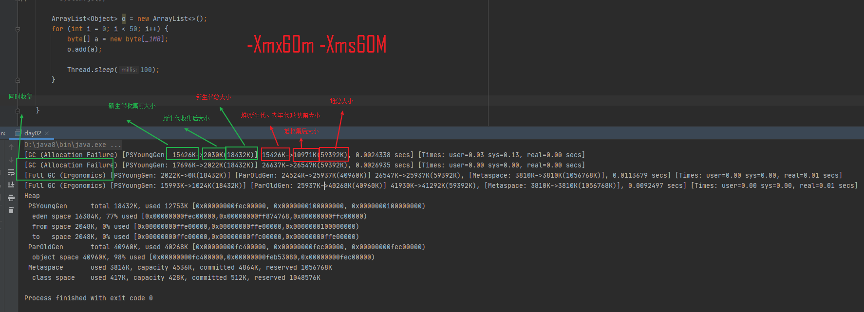 Minor GC、Major GC、Full GC以及TLAB_chrome minor gc-CSDN博客