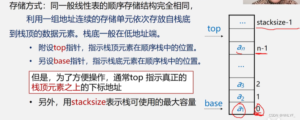 数据结构 栈利用顺序栈实现十进制转r进制2r36。输入2个自然数n1n109和r2r36输出转换后 Csdn博客