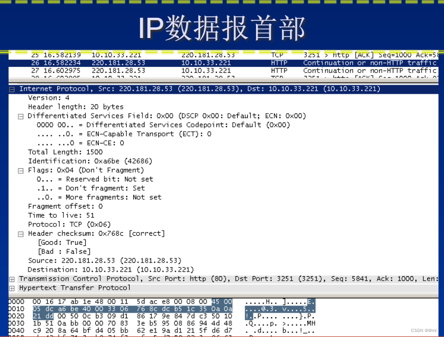 Ethereal 数据包分析_ether cat数据包里的data行怎么分析-CSDN博客
