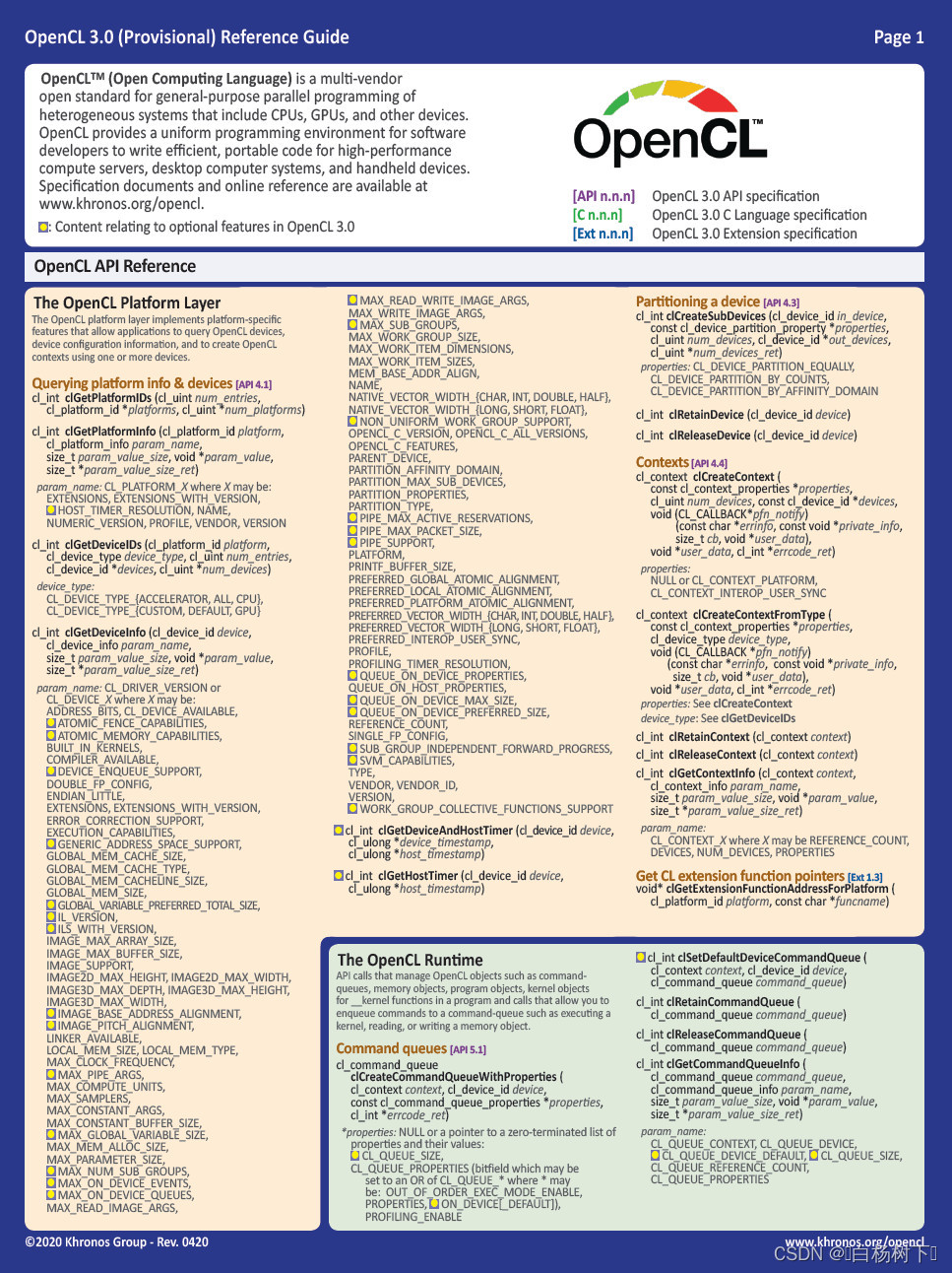 OpenCL 3.0_opencl 前景-CSDN博客