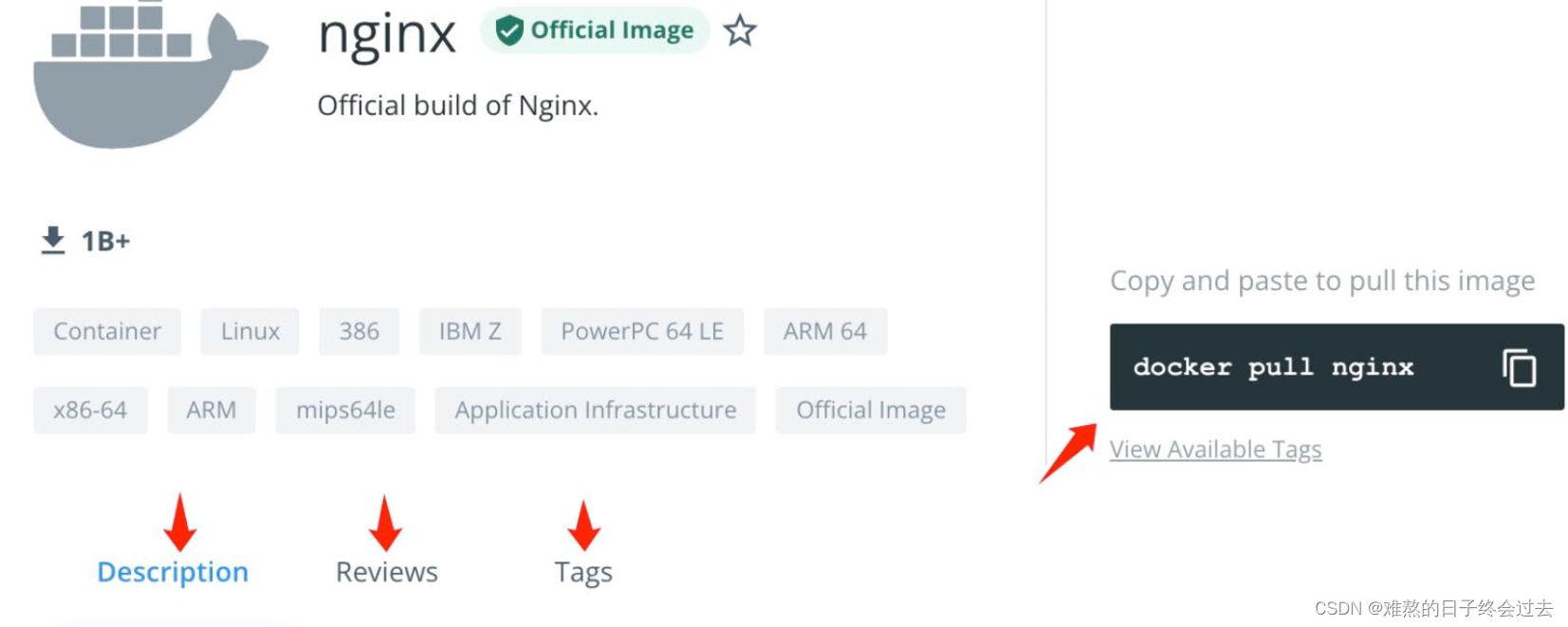 docker学习-仓库/镜像/容器/_docker.io-CSDN博客