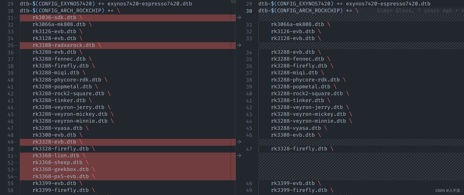 rk3399从源码编译并烧写uboot(2023)_rk3399内核源码_入不流的博客-CSDN博客