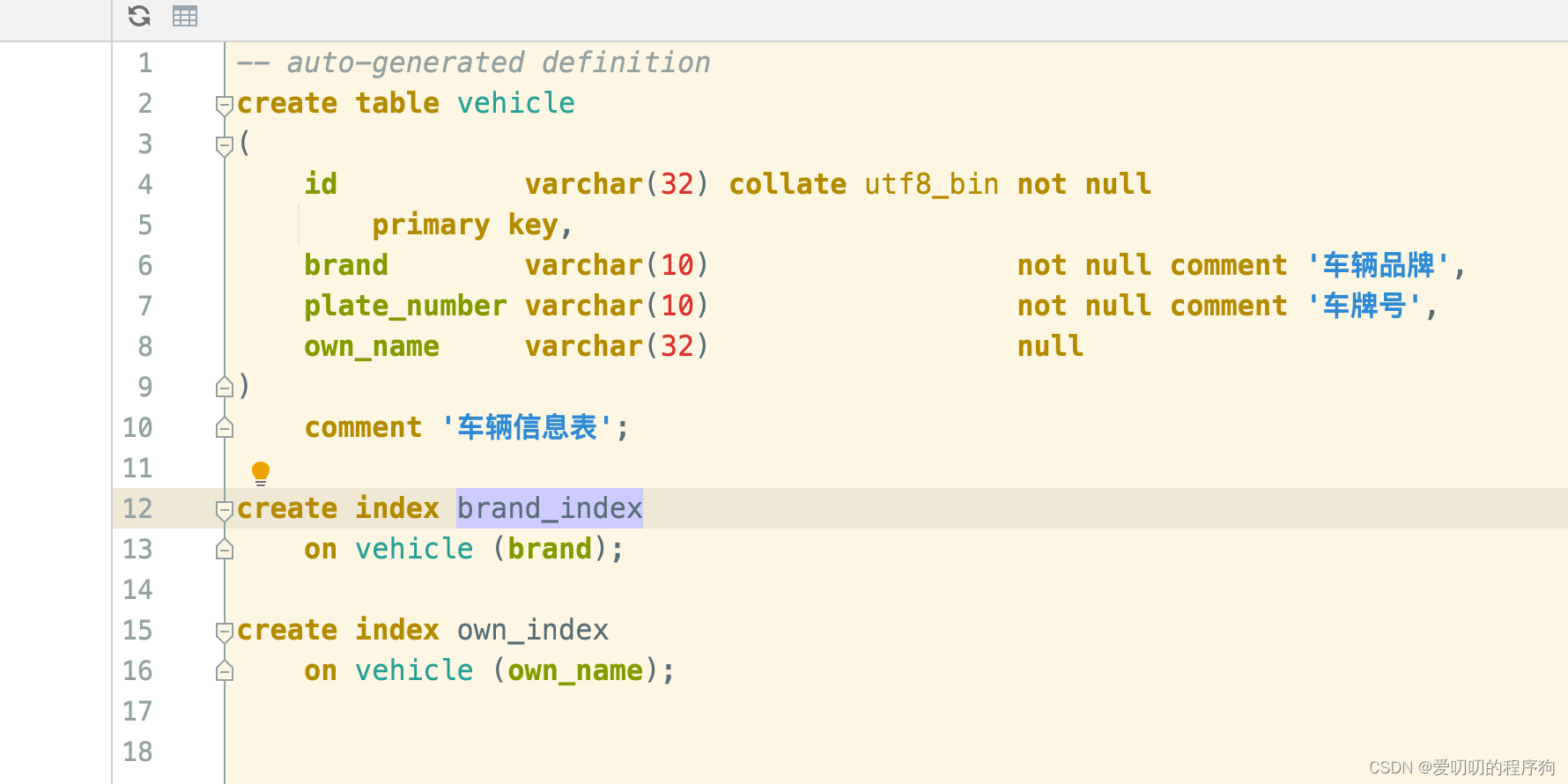 Mysql排序规则导致无法命中索引问题range Checked For Each Record Index Map 0x7 Csdn博客