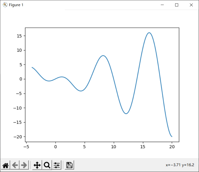 numpy库中三角函数与math库中三角函数的区别_np.cos-CSDN博客