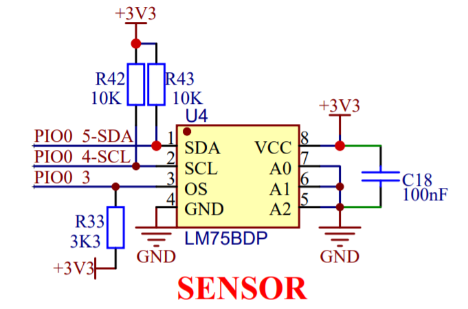 用LPC1114的I2C总线读取LM75BD温度传感器温度并以串口显示在上位机_lpc单片机硬件i2c-CSDN博客