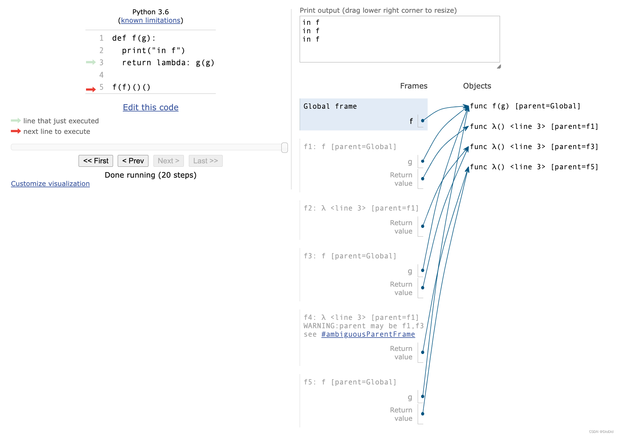 Z/Y组合子的python实现 ( Y combinator / Z combinator )-CSDN博客