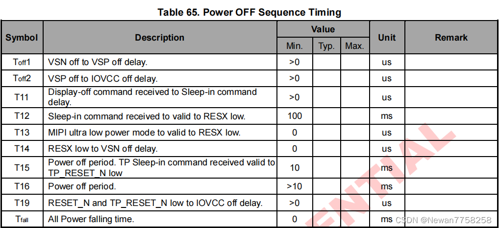 LCD基础时序介绍_iovcc-CSDN博客