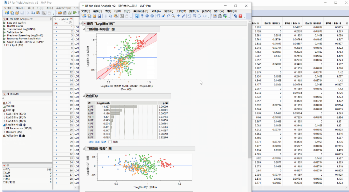 案例 | 基于JMP的机器学习，解决半导体良率问题_jmp将mapping图叠加_JMP数据分析的博客-CSDN博客