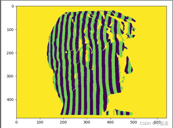 记录自己在结构光三维重建领域的学习过程（三）结构光三维重建的过程 Csdn博客