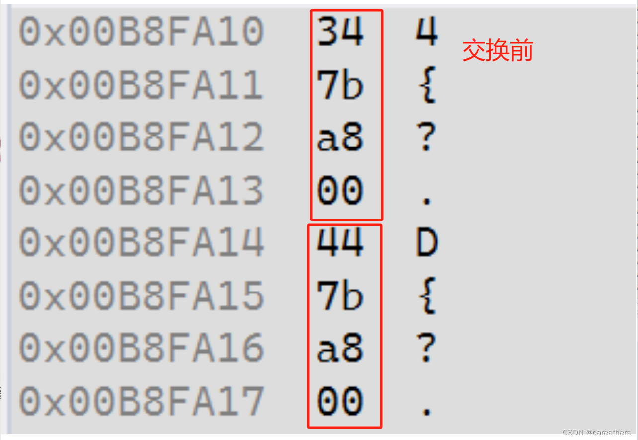 【c语言】使用冒泡排序思想模拟sqort函数 Qsort格式 Csdn博客