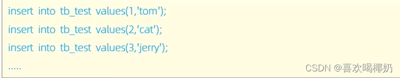 Mysql进阶篇之三：sql优化mysql 批量插入自增id会按顺序返回么 Csdn博客