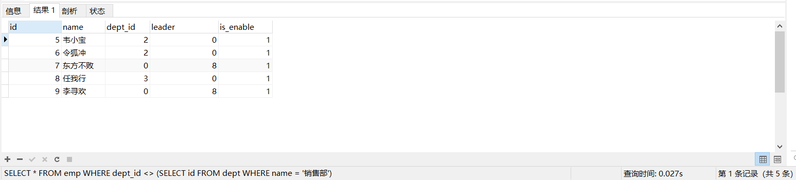 查询语句 子查询 in/exists 子查询_mysql exists in 子查询-CSDN博客
