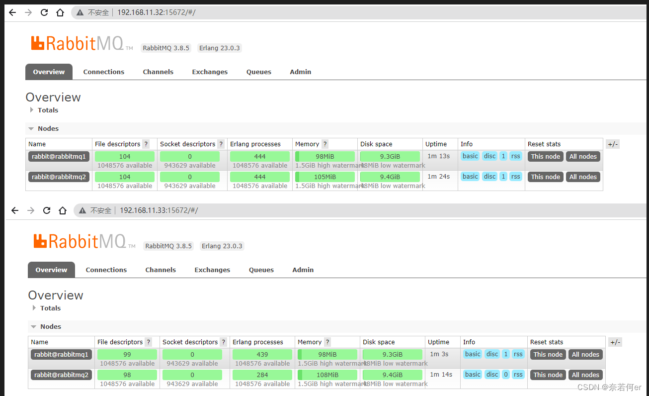 RabbitMQ集群搭建-镜像模式_rabbitmq镜像集群搭建-CSDN博客