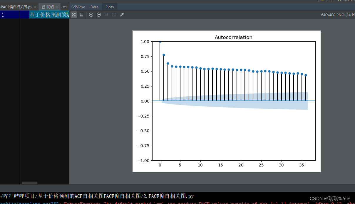 基于价格预测的ACF自相关图PACF偏自相关图 完整代码+数据_自相关图(acf)-CSDN博客