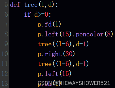 二叉树绘制代码讲解（python实验舱）_python绘制二叉树,打包成自定义图标的代码-CSDN博客