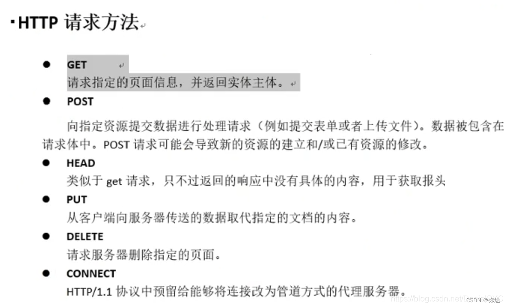 黑马-web服务器（html与epoll）与http协议_黑马 epoll服务器-CSDN博客