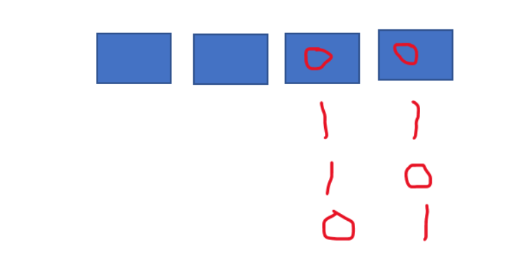 Python基础知识二进制与字符编码、python中的标识符和保留字、变量的定义和使用、变量的多次赋值二进制与编码python Csdn博客
