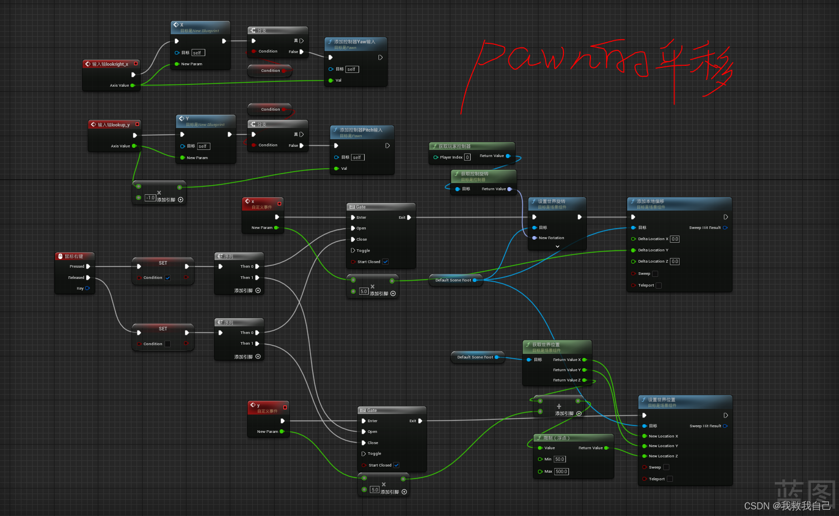 UE5 PAWN的平移，记录一下_ue5 pawn移动-CSDN博客