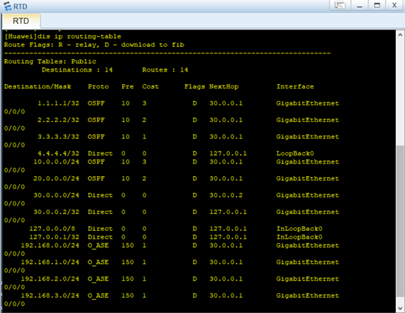 eNSP—OSPF Stub区域的配置_ospf stub区域配置-CSDN博客