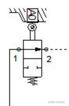 FluidSIM的学习过程-CSDN博客