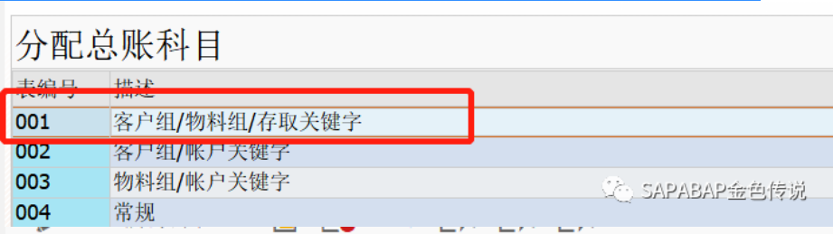 金色传说：SAP-SD-VF01销售订单开票提示:VF051 科目确定期间出错-CSDN博客
