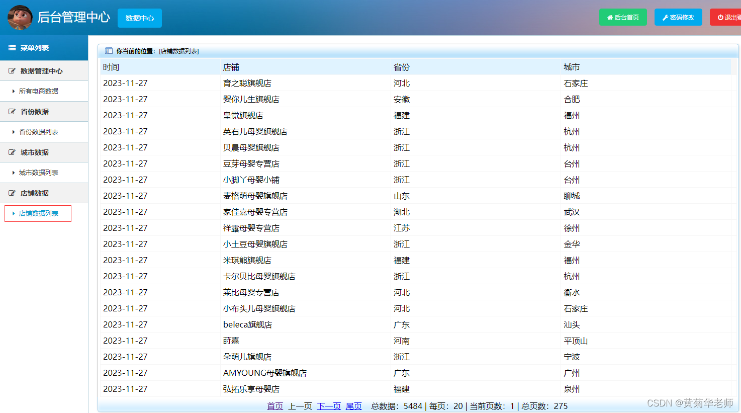 基于python母婴用品销售数据可视化分析大屏全屏系统设计与实现母婴用品数据分析系统 Csdn博客