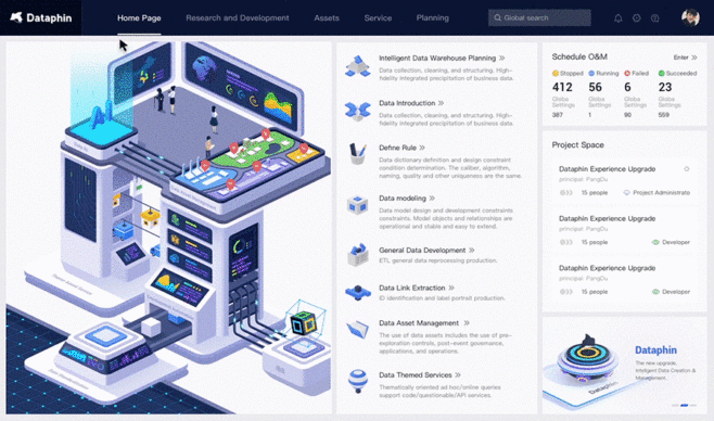 Dataphin是什么？Dataphin产生背景？Dataphin主要功能？_头发越来越少的博客-CSDN博客