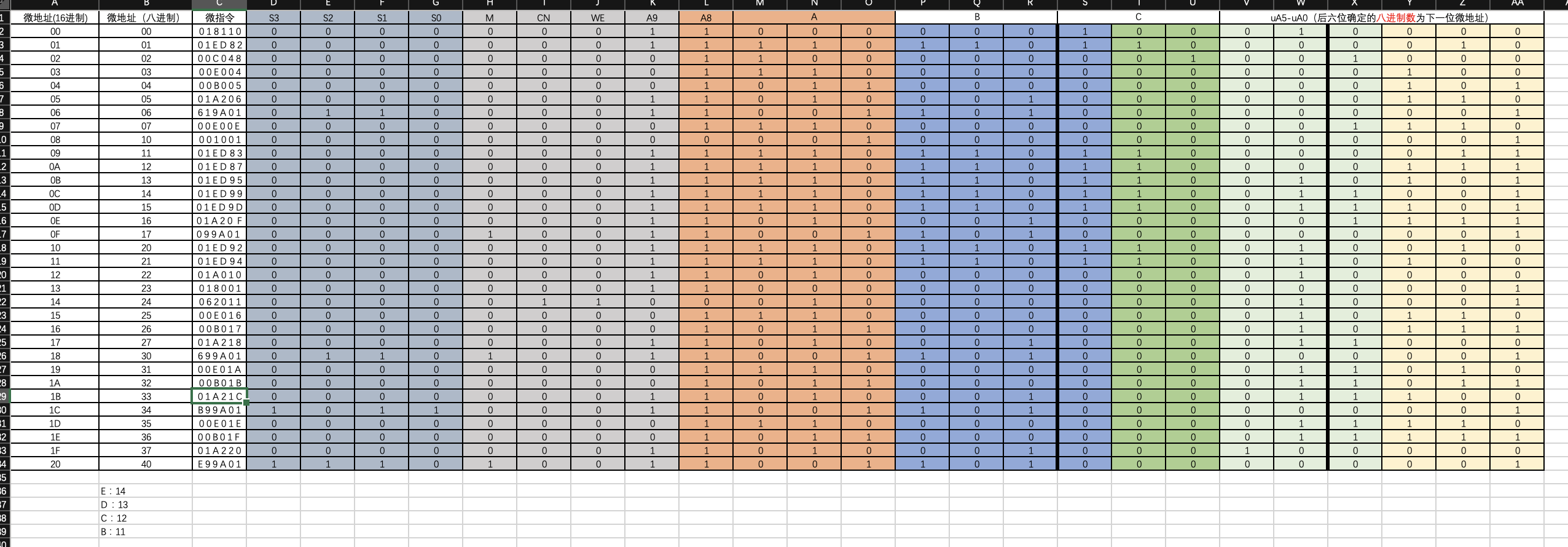 西电计组课设过程-CSDN博客