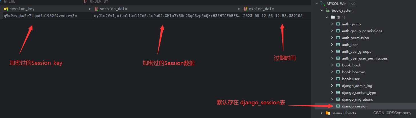 Django中session的设置,获取,session有效期,储存方式的设置,以及过期session 的处理django设置session过期时间 Csdn博客