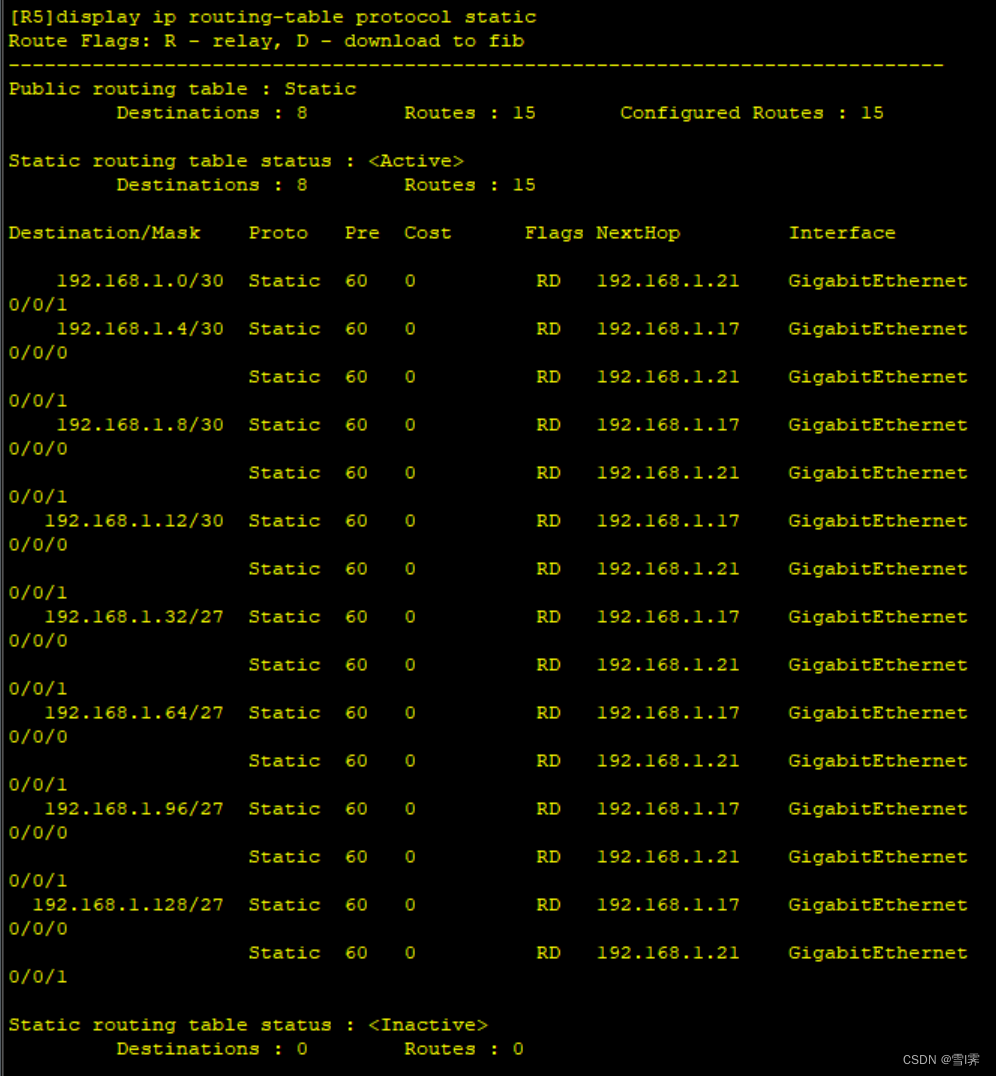 静态路由-CSDN博客