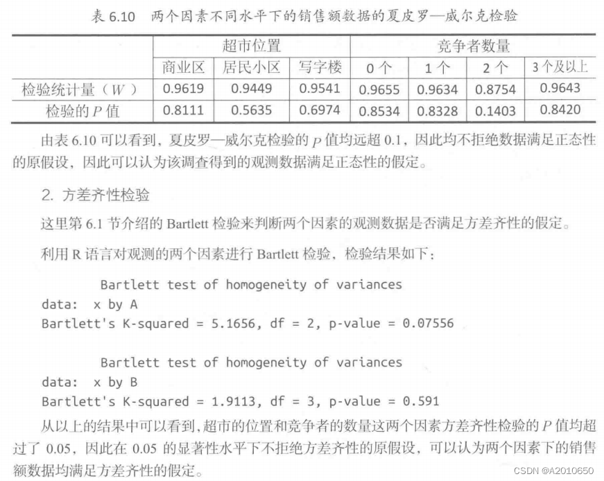 《统计学基于excel和r语言》——方差分析用r语言读取excel文件并进行方差分析 Csdn博客