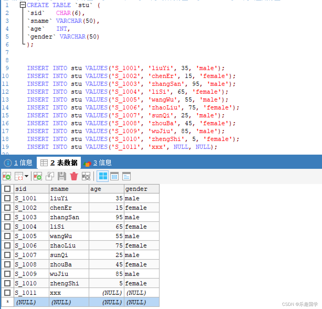 5、【mysql】使用dql命令查询数据一mysql取值女 Csdn博客 