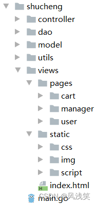 GoWeb总结_template.must-CSDN博客