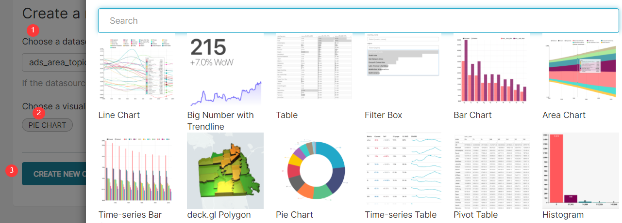 superset安装和简单入门_superset2.0安装-CSDN博客