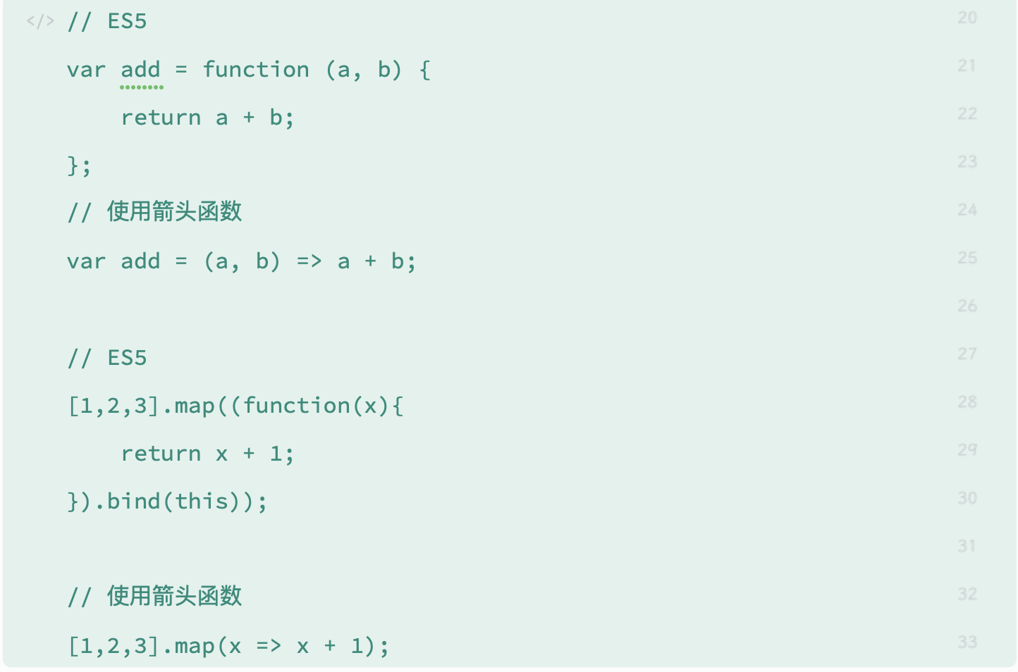 关于es6 Csdn博客 