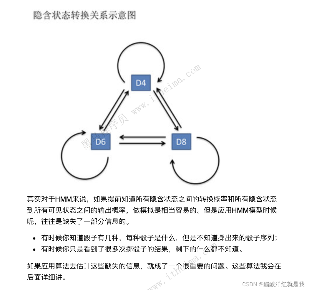 机器学习——HMM模型_hmm.multinomialhmm-CSDN博客