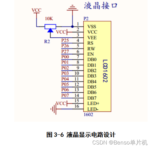 基于51单片机PM2.5空气检测仪的设计与制作_空气质量检测方法和检测仪器电子创新设计-CSDN博客