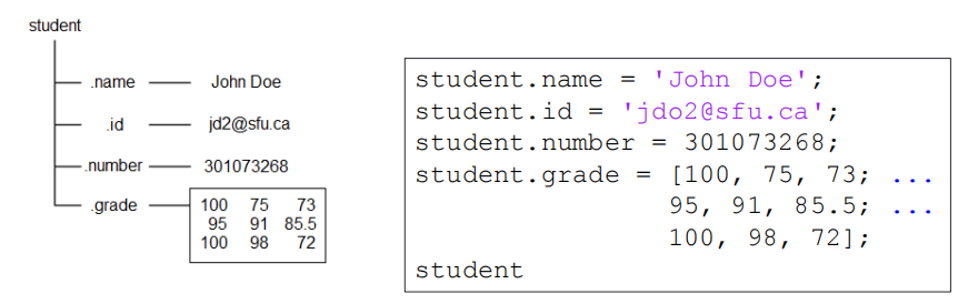 【MATLAB 入门指南 三】数据类型与文件读写_matlab double numeric-CSDN博客