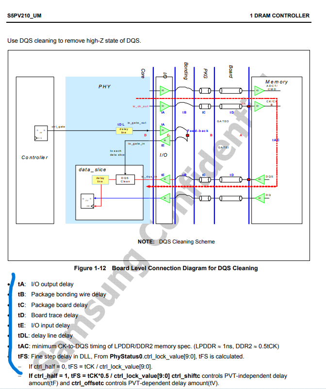 uboot源码学习（9）DDR初始化程序分析之一_uboot ddr配置-CSDN博客