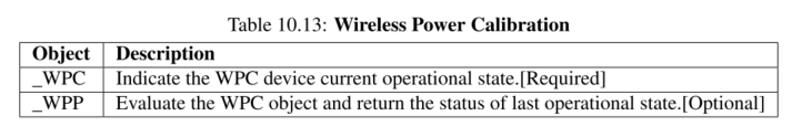 ACPI Spec Chapter 10 Power Source And Power Meter Devices_ec-smb-hc-CSDN博客