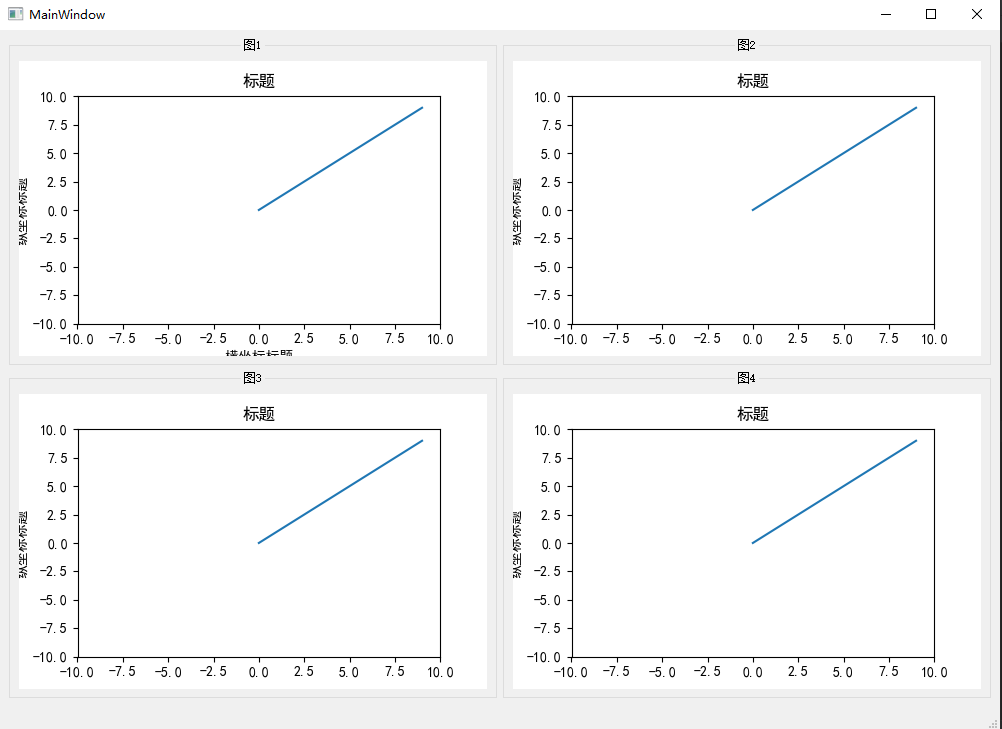 python GUI与matplotlib相结合学习笔记_matplotlib和哪个ui库兼容 python-CSDN博客