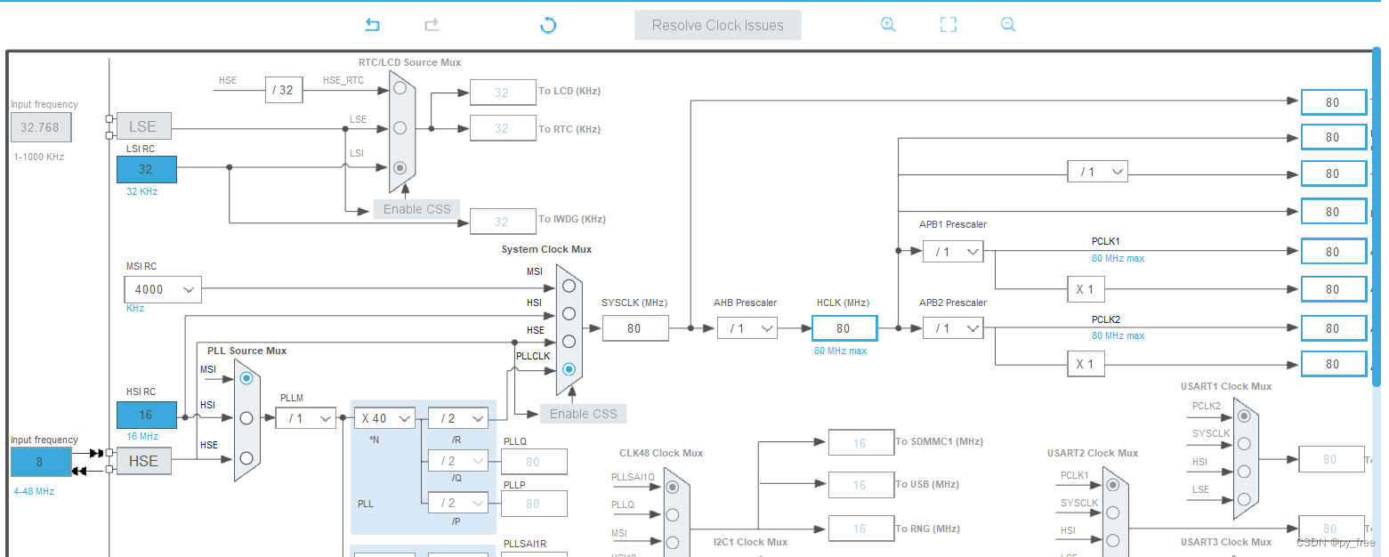Stm32cubeide开发三十, 如何结合rt Thread开发stm32程序stm32cubeide Rtthread Csdn博客