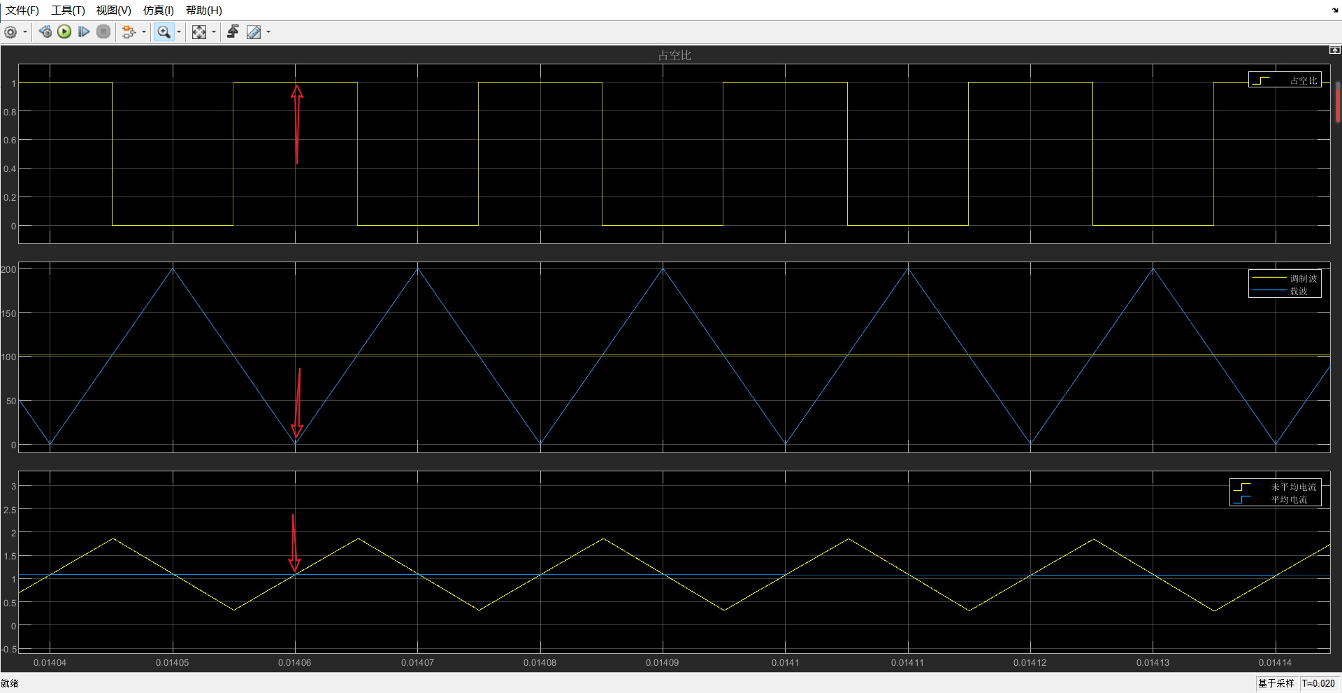 Simulink中实现平均电流采样_simulink mean模块-CSDN博客