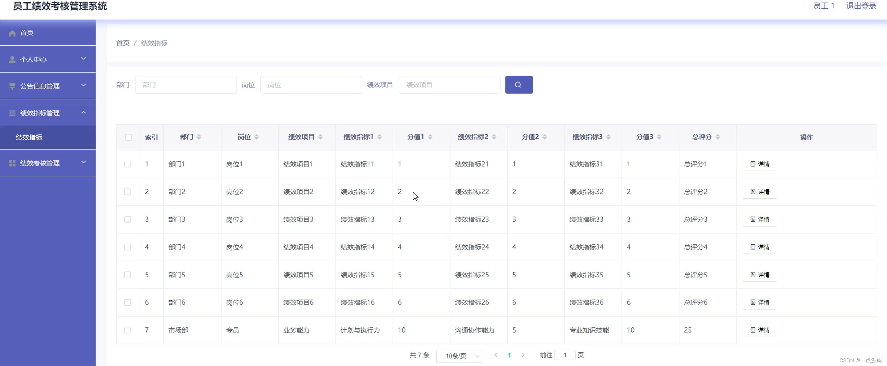 基于springboot的员工绩效考核管理系统 Csdn博客 