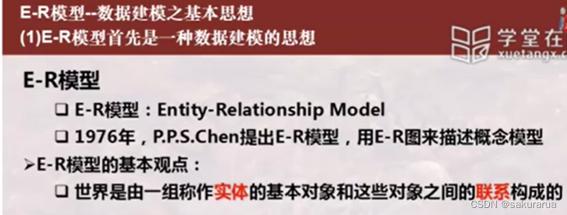 软件工程学习笔记（week5实体和实例 Csdn博客 7608
