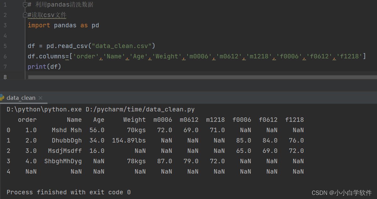 Python问题:nameerror Name ‘dataframe‘ Is Not Definedname Dataframe Is Not Defined Csdn博客