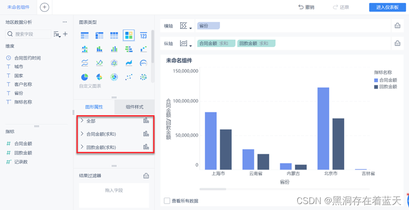 比python更快制作大数据图表展示的平台python 大数据报表平台 Csdn博客