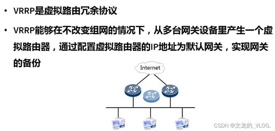 VRRP配置、企业级网络实现高可用_vrrp 企业级网络-CSDN博客
