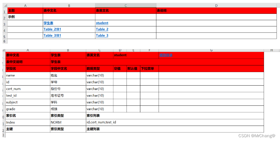 Powerdesigner 导出表结构到excel_powerdesigner 导出excel-CSDN博客